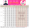해운대 동원비스타 해운대 비스타동원 피 프리미엄 분양권 전매 분양가격표 입주자 모집공고 분양권 상담 해운대 코끼리부동산